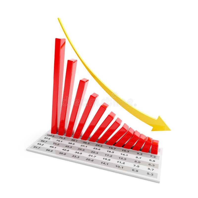 Bar Graph Showing Falling Trend, 3d Render Stock Illustration ...