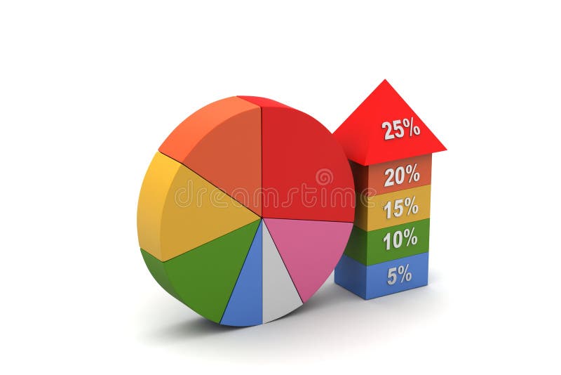 Bar Graph Showing Growth with Pie Chart Stock Illustration ...