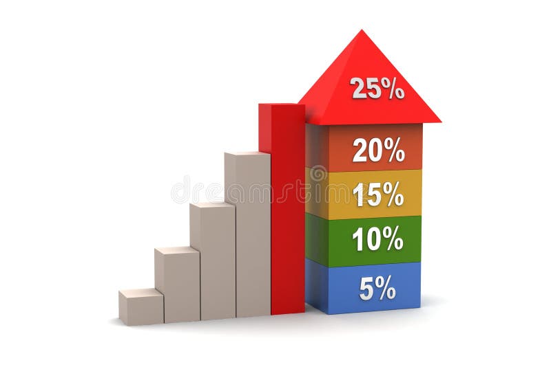 Bar graph showing growth stock illustration. Illustration of measure ...