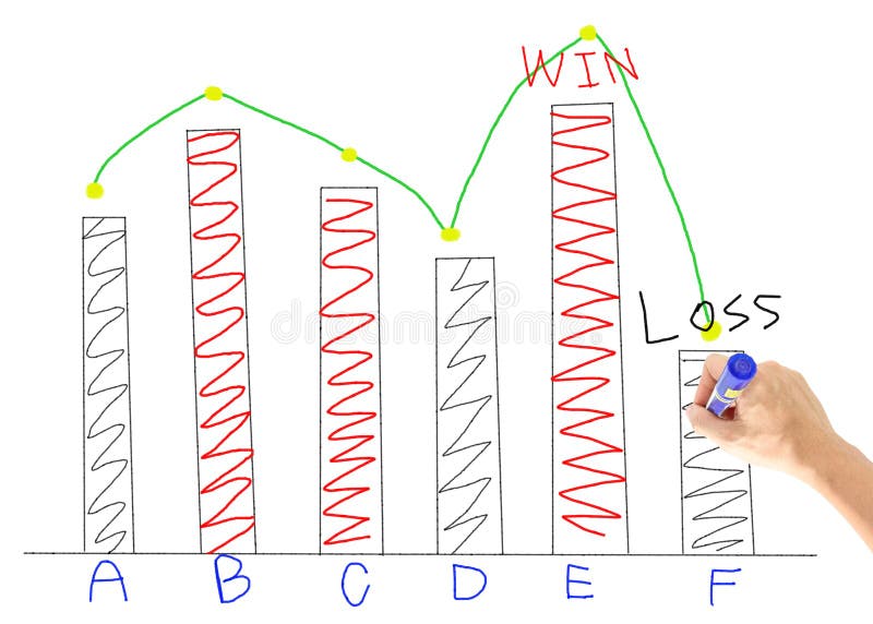 693 Level Bar Graph Stock Photos - Free & Royalty-Free Stock Photos ...