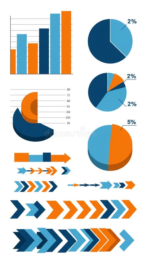 Pie Charts and Bar Charts are Statistical Charts Used To Calculate ...