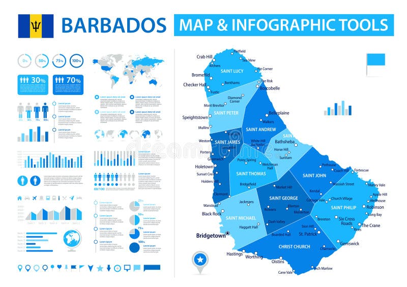 Barbados Infographic Map with Data Visualization Elements - Vector Map ...