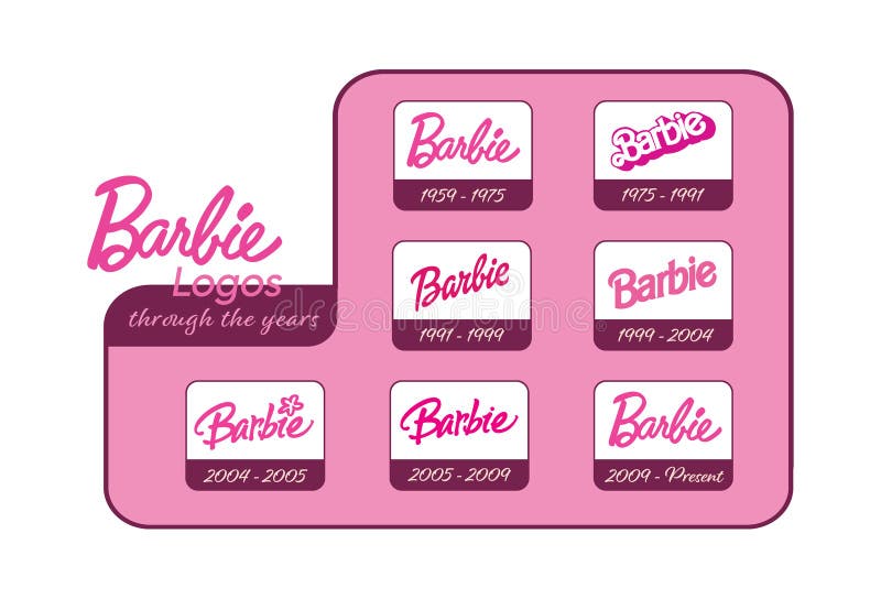 Barbie Logos Trough the Years Vector Color Icon Editorial Editorial ...