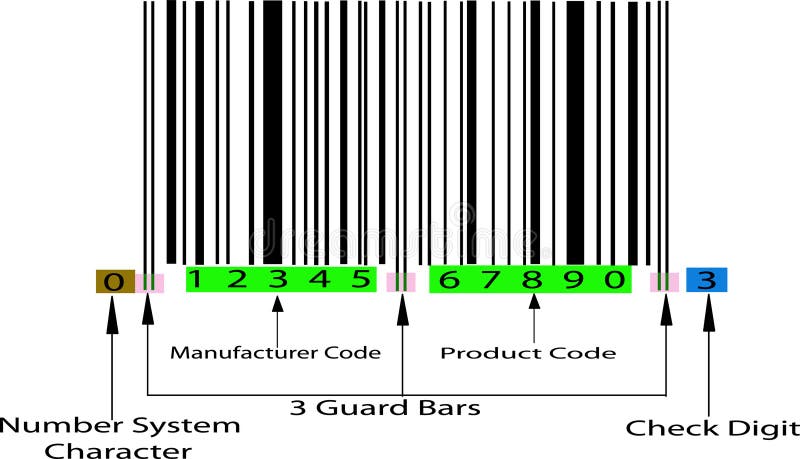 Barcode with Italy outline stock vector. Illustration of black - 7008962