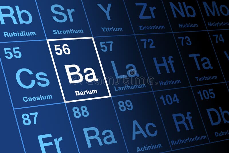 Barium on Periodic Table of the Elements, with Element Symbol Ba Stock ...