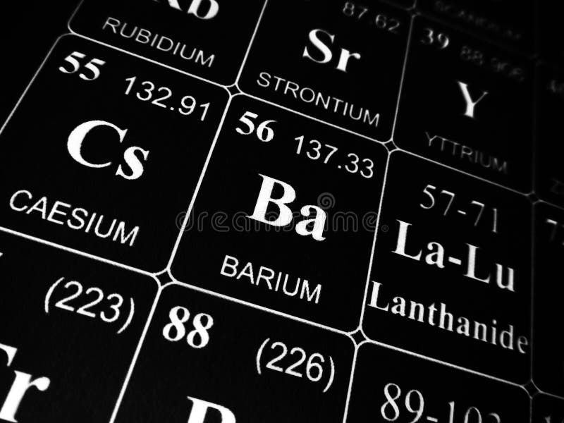 Barium on the Periodic Table of the Elements Stock Illustration ...