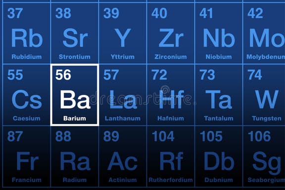 Barium Element on the Periodic Table, Alkaline Earth Metal with Element ...
