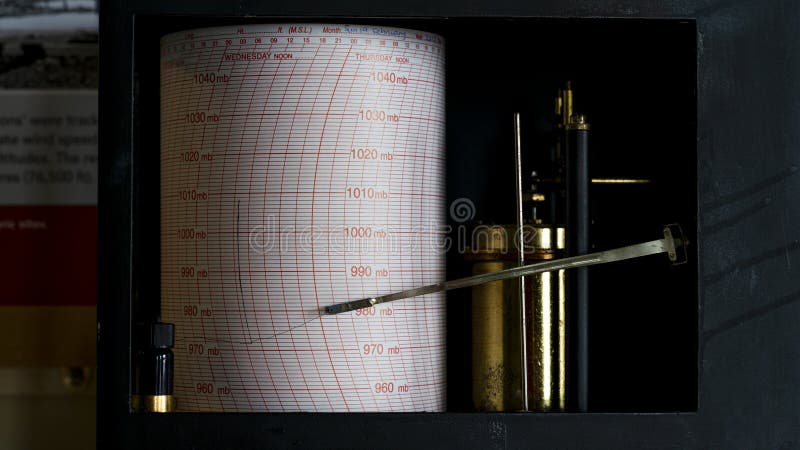 Barograph. Old Barometer is a Self-recording Device for Continuous ...