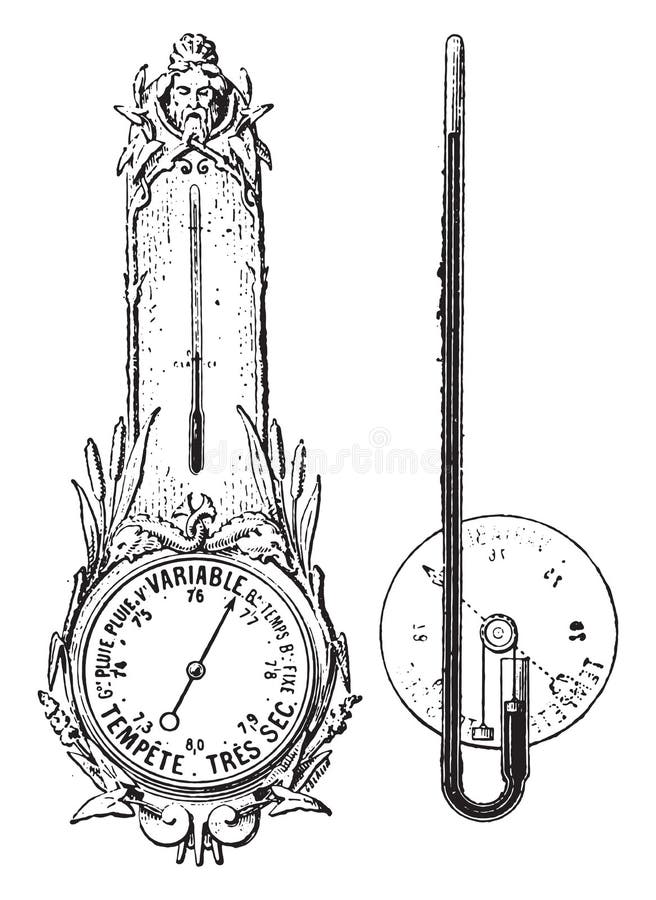Barometer Dial Set To Very Dry, Weather Forecast Stock Illustration ...