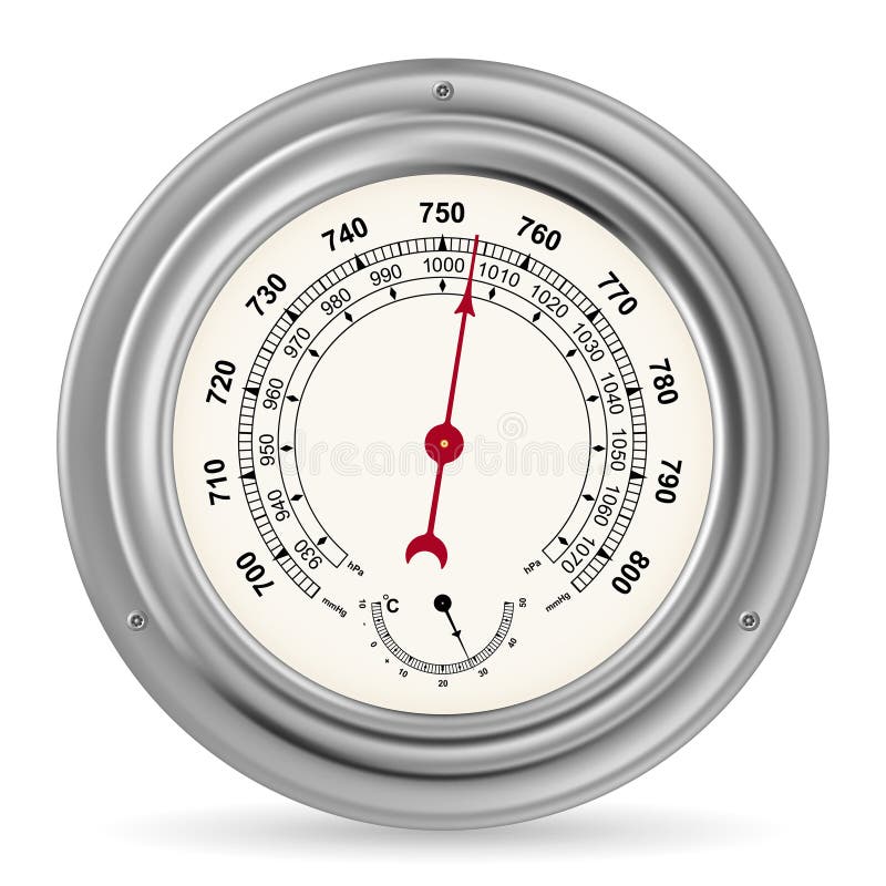 Barometer Stock Illustrations – 4,967 Barometer Stock Illustrations ...