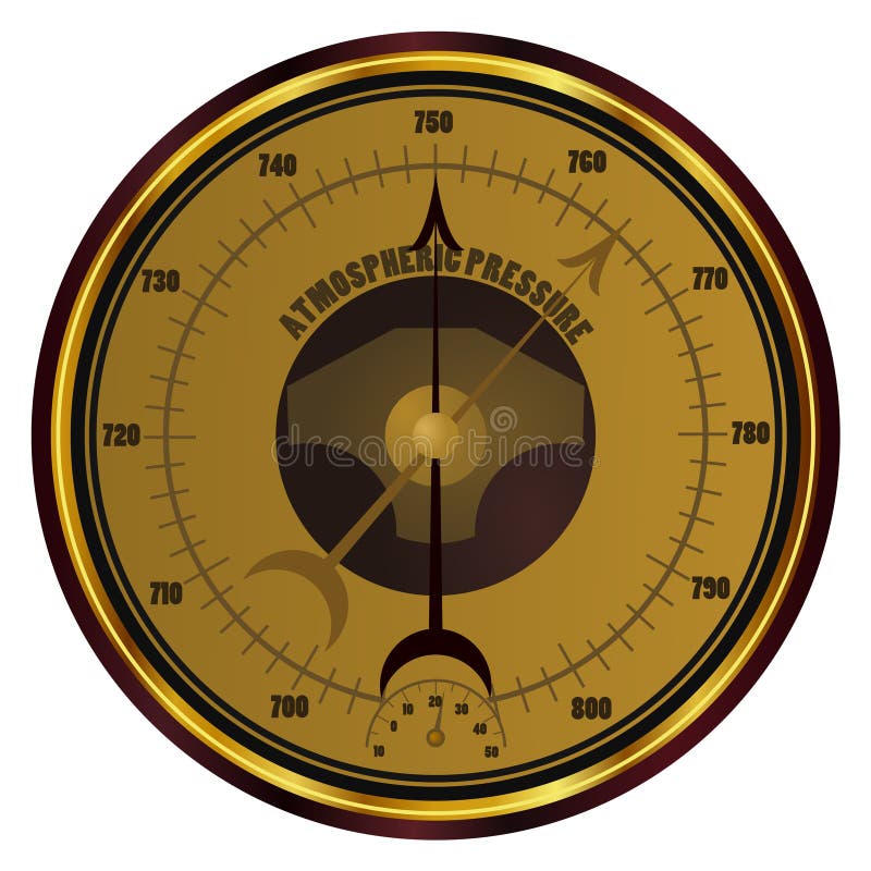 Barometer Cartoon Stock Illustrations – 279 Barometer Cartoon Stock ...