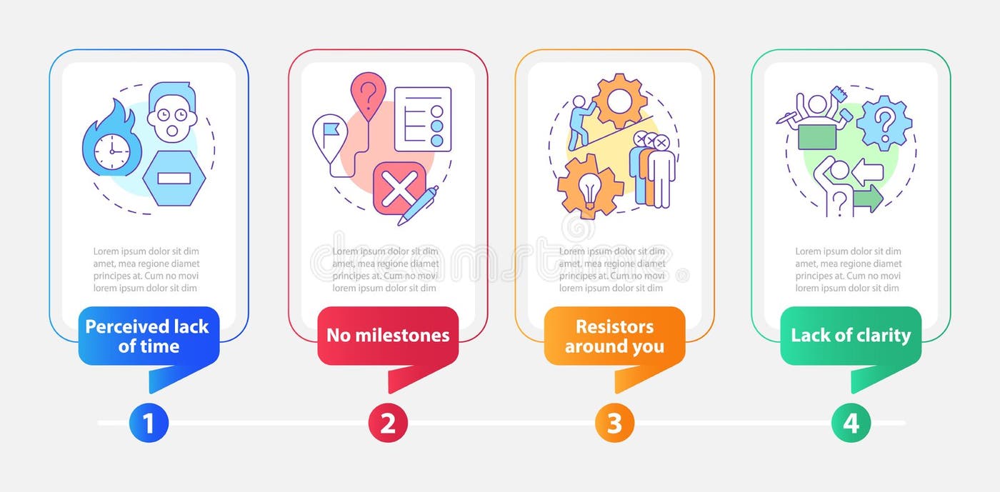 Barriers Management Stock Illustrations – 483 Barriers Management Stock ...