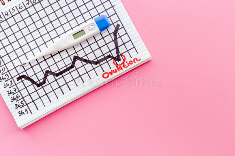 Basal Ovulation Temperature Chart with Thermometer, Top View Stock ...