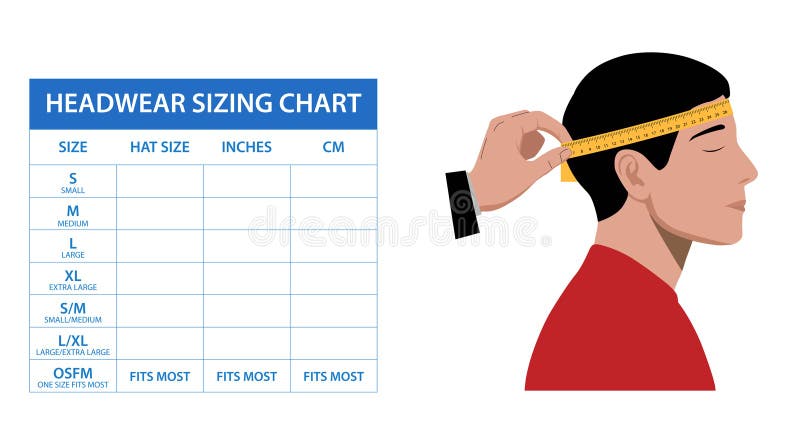 Set of Headwear Sizing Chart with Measurement Guide on White Stock ...