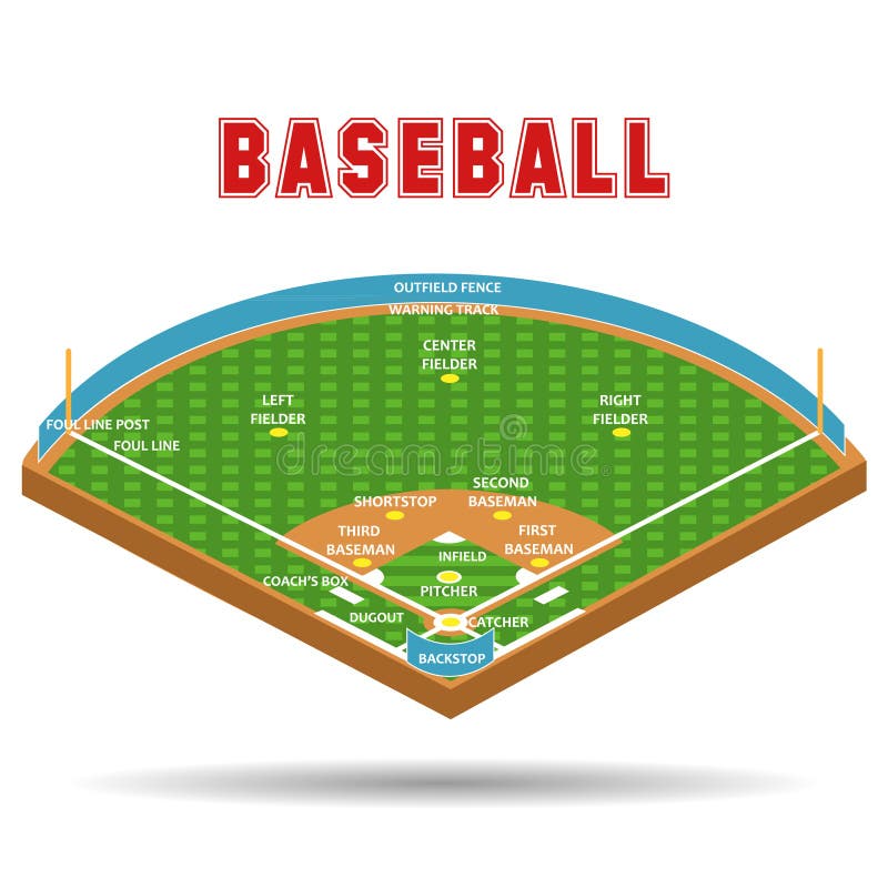 Baseball Field Texture Stock Illustrations – 3,006 Baseball Field ...