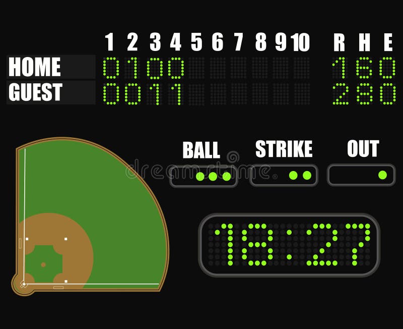 Baseball Fields with Scoreboard, Numbers, Bats, Balls Stock Vector ...