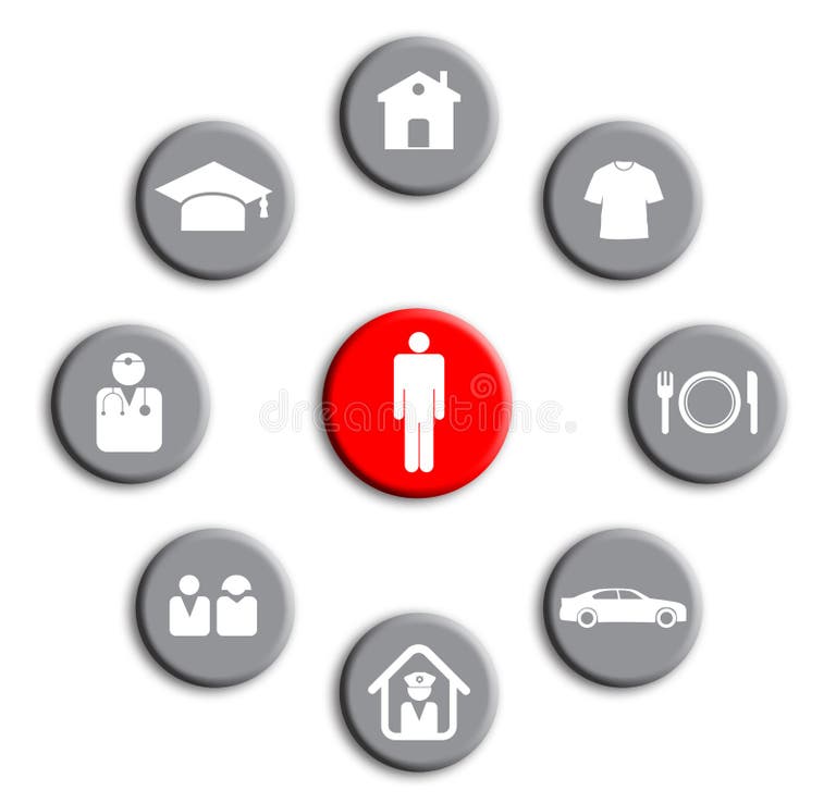 Basic Needs Psychological Stock Illustrations – 149 Basic Needs ...