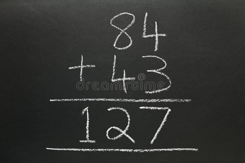 Basic Addition Sum on a Blackboard. Stock Image - Image of plus ...