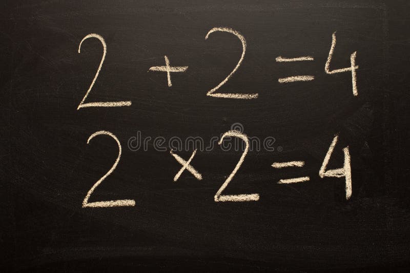 Basic Calculations stock photo. Image of educate, budget - 25148006