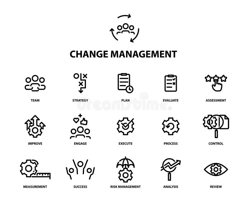Change Management Icon, Vector Illustration Stock Vector - Illustration ...