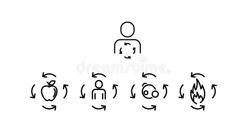 Fire Metabolism Icon Outline Vector. Chemical System Stock Illustration ...