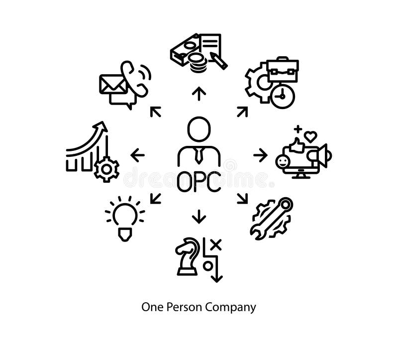 Opc Stock Illustrations – 72 Opc Stock Illustrations, Vectors & Clipart ...