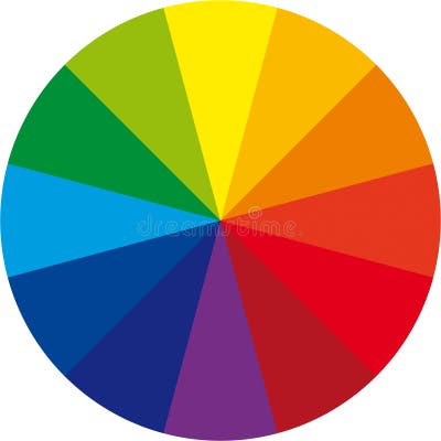 Basic color wheel stock vector. Illustration of color - 13326728