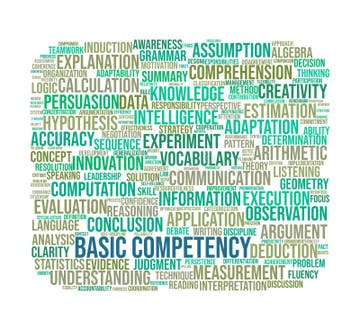 Basic Competency Word Cloud. Essential Terms for Logic, Reasoning, and ...