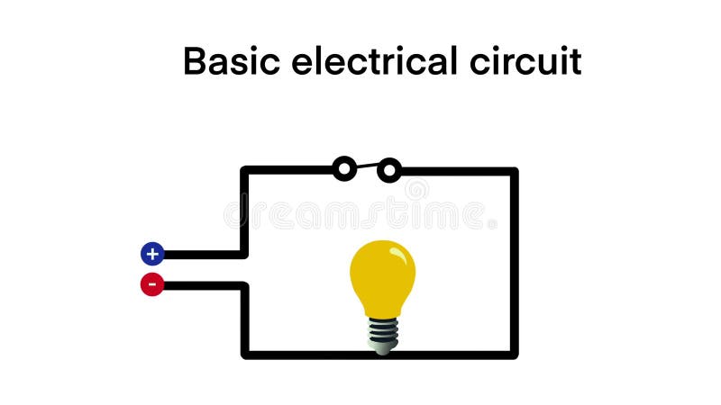 Basic Electric Circuit with Battery Light Bulb Electric Circuit Diagram ...