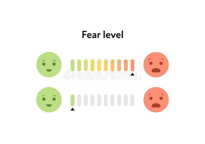 Basic Emotion Concept. Circle Wheel Dial Infographic Chart. Vector Flat ...
