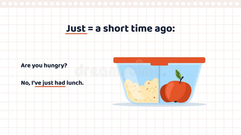 Basic English Grammar Vector Illustration Stock Illustration ...