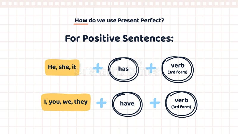 Have Verb Stock Illustrations – 21 Have Verb Stock Illustrations ...