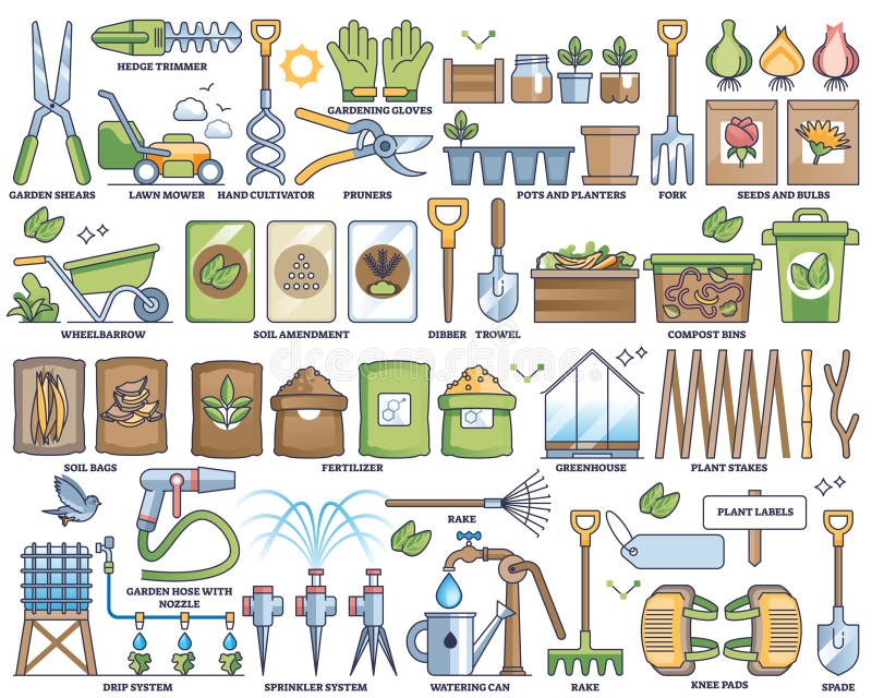 Basic Gardening Tools and Agriculture Essentials Outline Collection Set ...