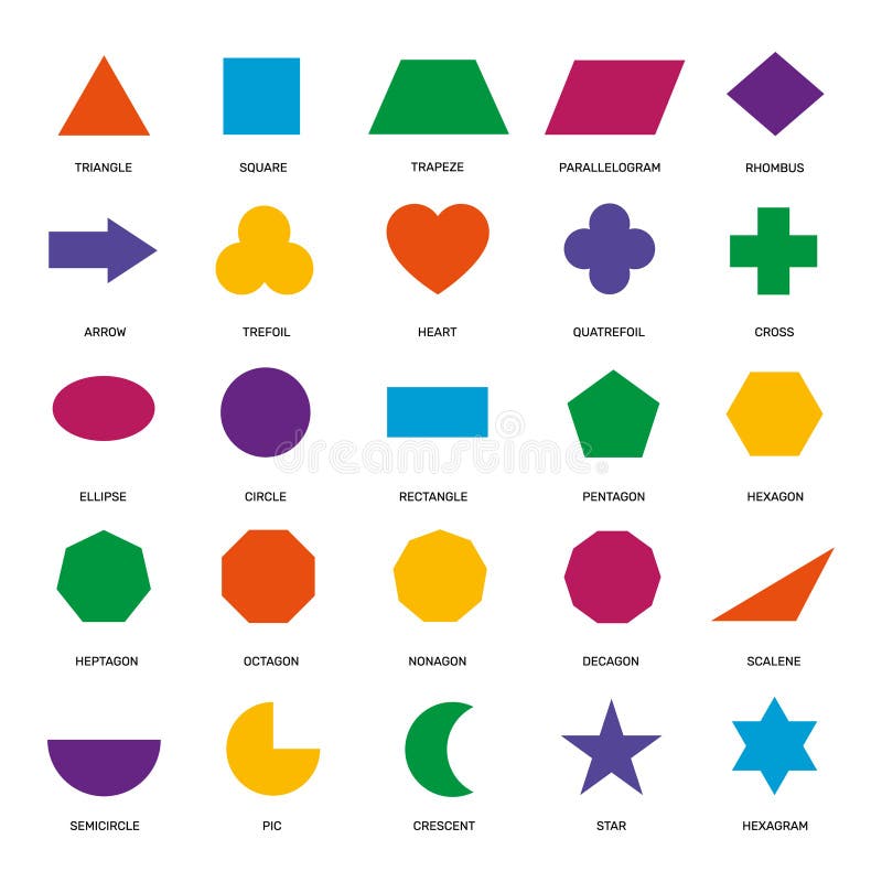 Basic Geometric Shapes. Ellipse, Rectangle and Triangle, Hexagon and ...