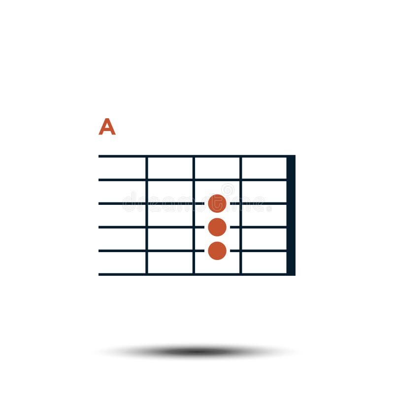 A, Basic Guitar Chord Chart Icon Vector Template Stock Vector ...