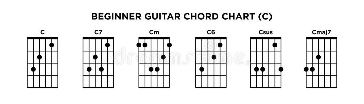 Chart Chord Guitar Stock Illustrations 287 Chart Chord Guitar Stock Illustrations Vectors