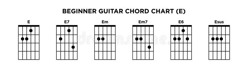 E6 Guitar Chord