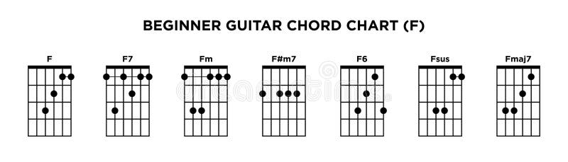 Basic Guitar Chord Chart Icon Vector Template. F Key Guitar Chord Stock ...