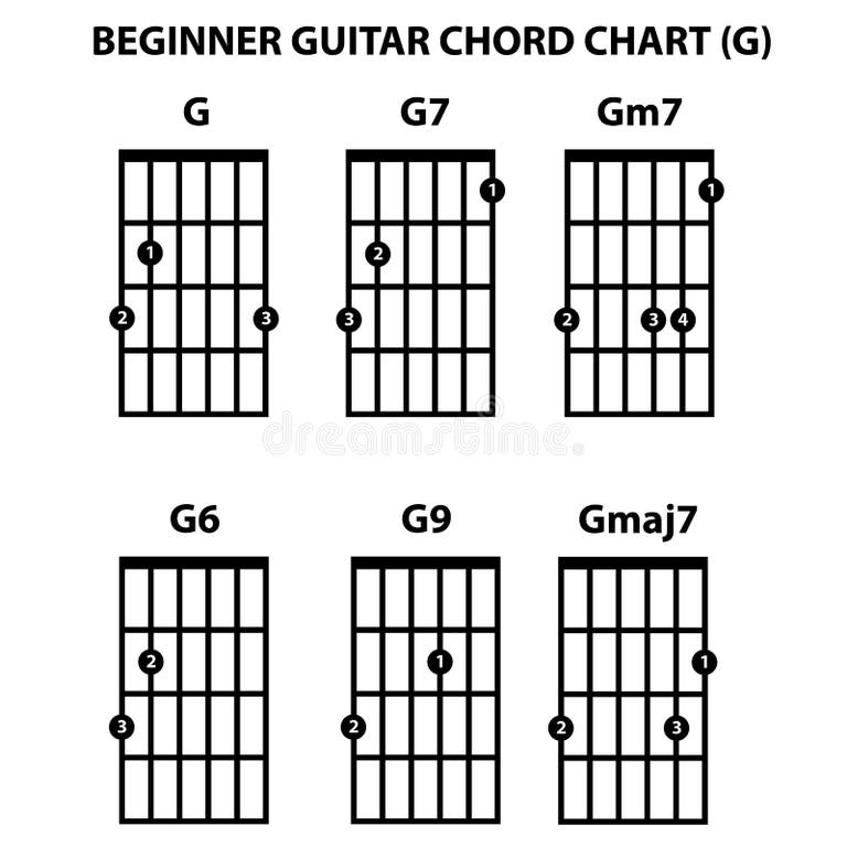 Guitar G Chord Stock Illustrations – 38 Guitar G Chord Stock ...