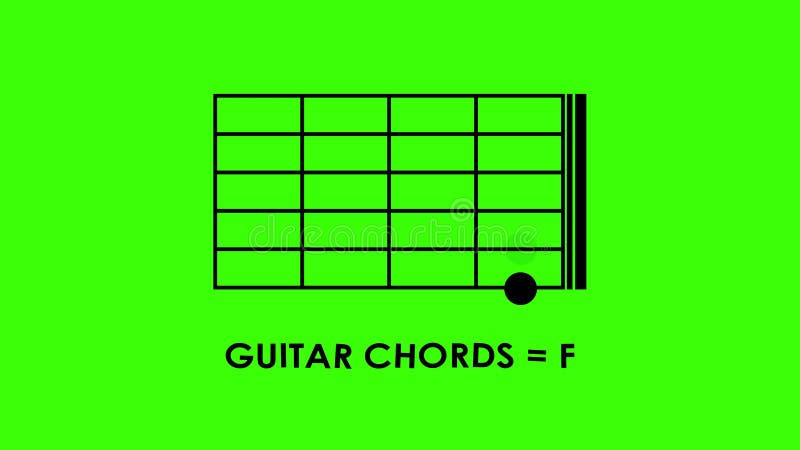Basic Guitar Chords Animated Icon Code Tutorial Basic Guitar Chords a ...