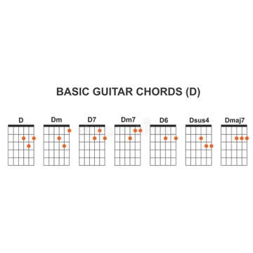 D Tab Stock Illustrations – 57 D Tab Stock Illustrations, Vectors ...