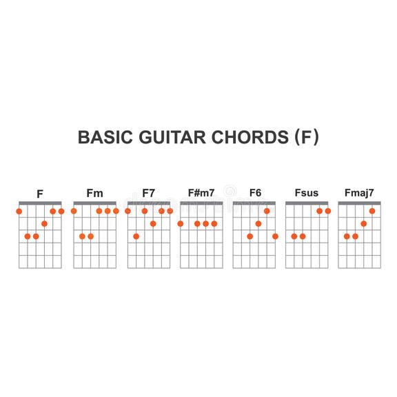 Basic guitar chords set stock vector. Illustration of acoustic - 304167423