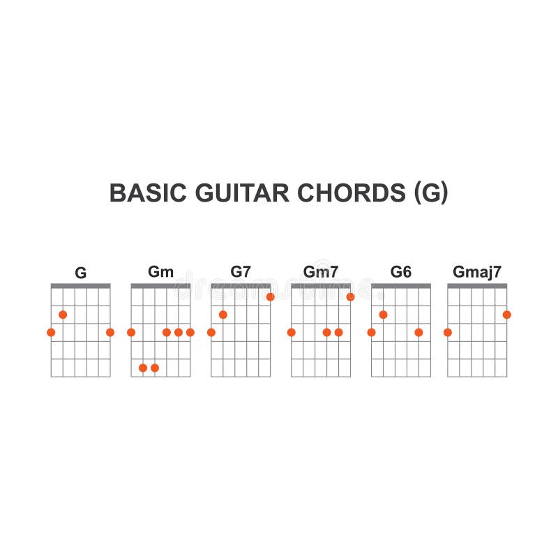G Chords Stock Illustrations – 14 G Chords Stock Illustrations, Vectors ...