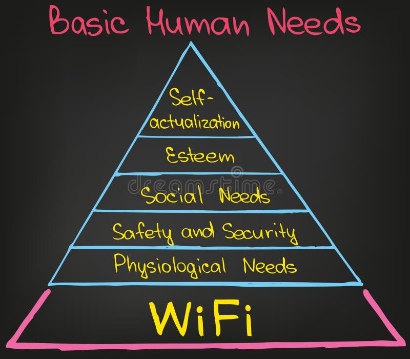 Diagram Motivation Stock Illustrations – 10,718 Diagram Motivation ...