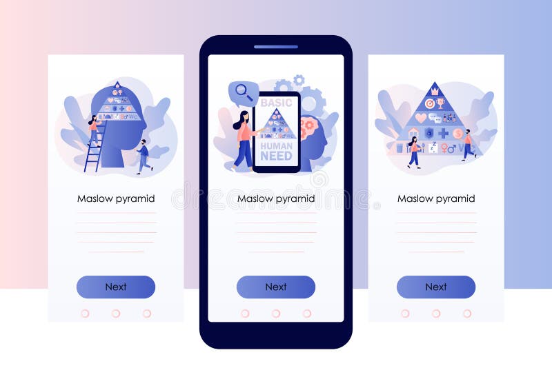 Basic Human Needs. Maslow Hierarchy Pyramid Stock Vector - Illustration ...