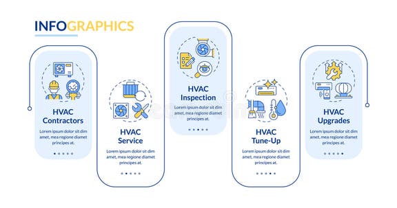Basic HVAC Services and Improvements Blue Rectangle Infographic ...