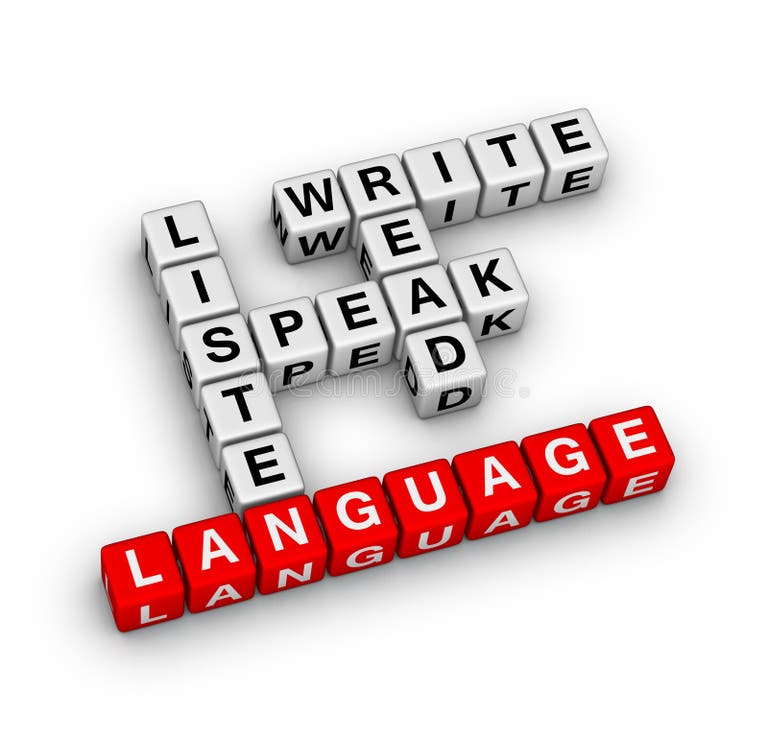 Listen Speak Read Write Stock Illustrations – 231 Listen Speak Read ...