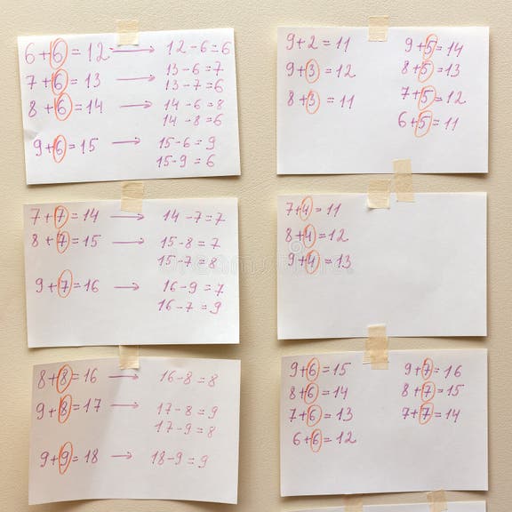Basic Math Examples for a Child To Learn and Remember Stock Photo ...