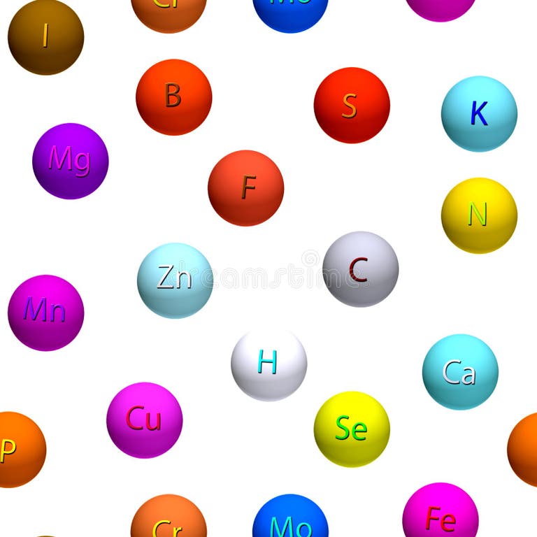 Basic Micro Nutrients and Macro Nutrients Necessary for Human Health ...