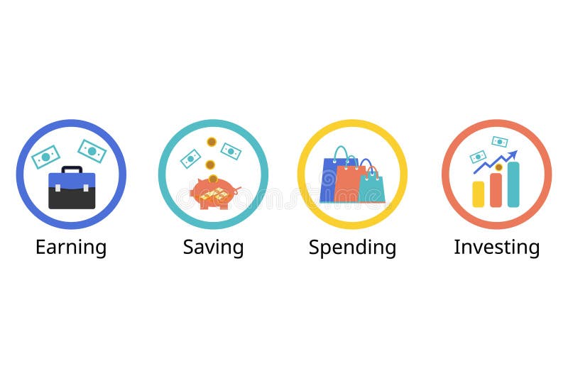 4 Basic Money Skills Needed Which is Earning, Saving, Spending and ...